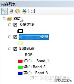 教程|ArcMap批量出图操作步骤详解 - 知乎