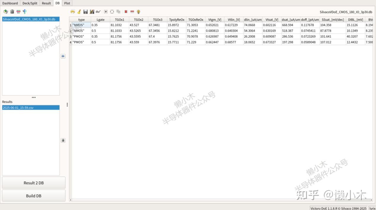 Silvaco TCAD｜ Victory DoE的基本使用方法（一） - 知乎