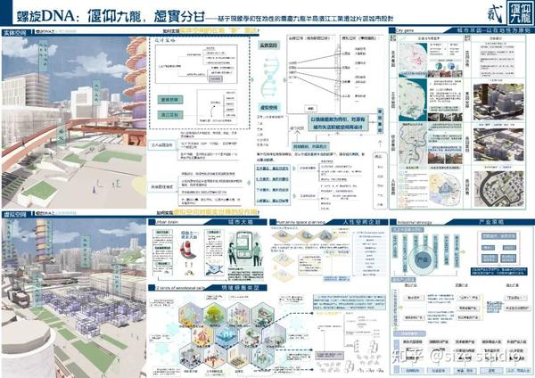 城市设计这样做！WUPENiCity2022城市设计竞赛一等奖一览！ - 知乎
