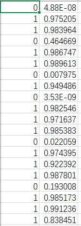 Python绘图|Python绘制ROC曲线和PR曲线 - 知乎