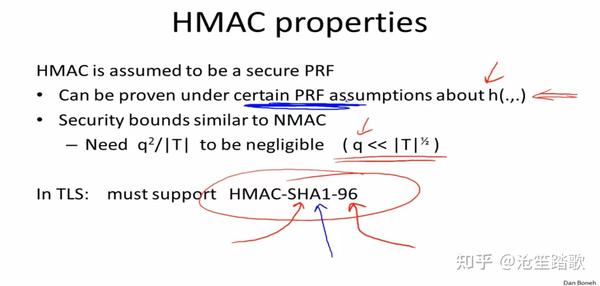 Dan Boneh密码学笔记——抗碰撞 - 知乎