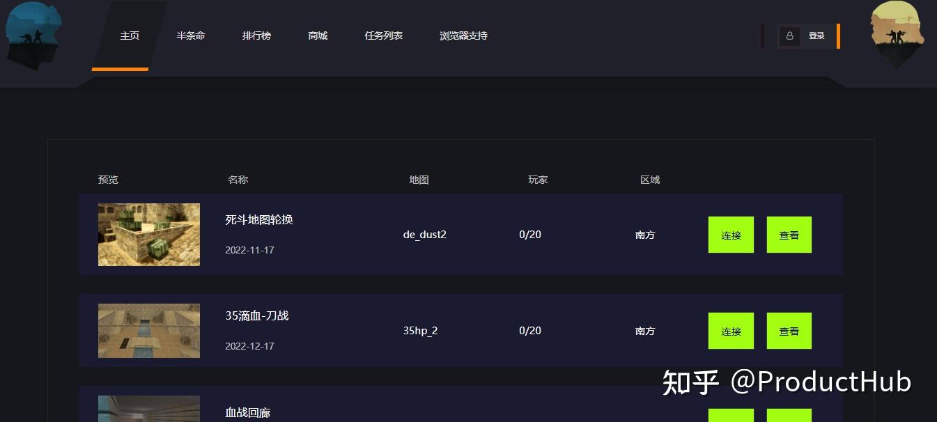 怀念以前打game的时光，推荐几个网页游戏 - 知乎