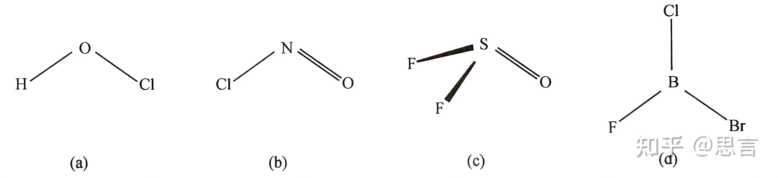 分子的对称性&化学中常用的点群 - 知乎