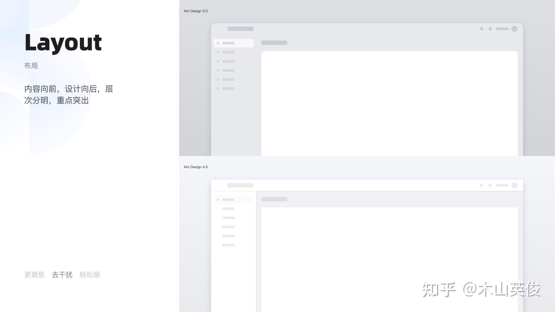 Ant Design 5.0 更美、更灵活 - 知乎