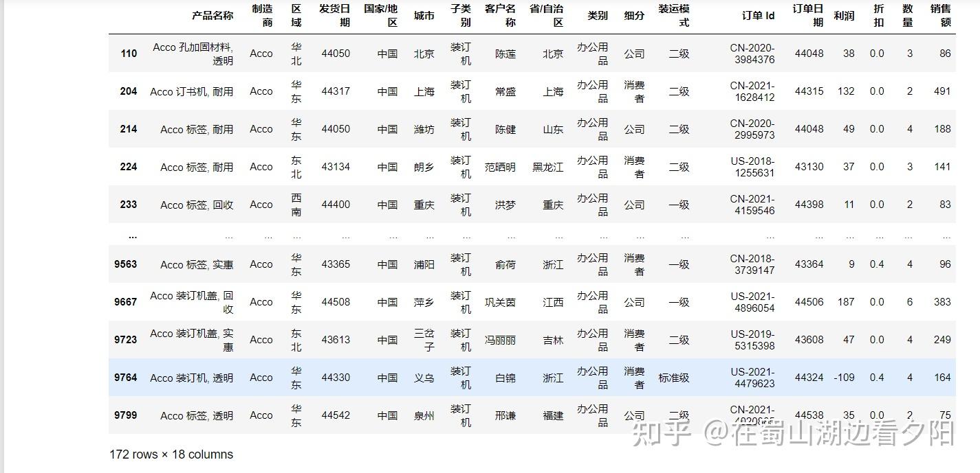 Python之pandas的常用技能【groupby相关用法】 知乎