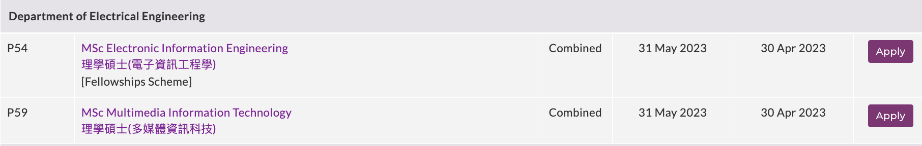 考研失利转战留学，23fall/24fall申请你到底该选哪个？ - 知乎