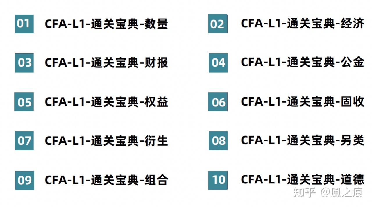 CFA一级公式表，背下来就赢了（附资料） - 知乎