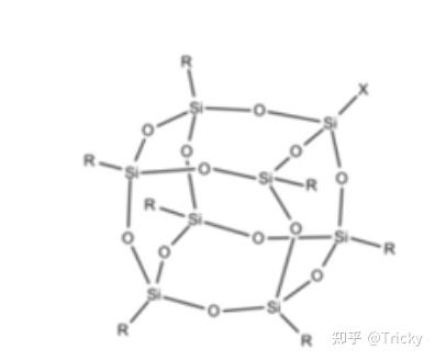电子束光刻胶HSQ电子束负性/PermiNex 1000系列 负性光刻胶 - 知乎