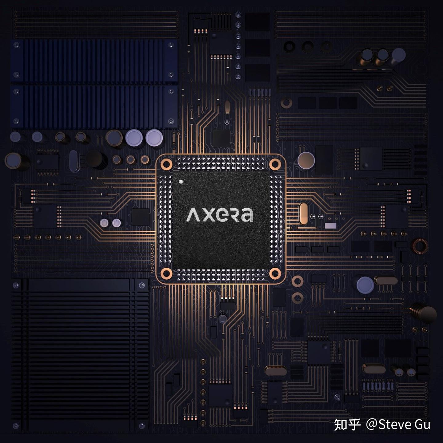 2022年Top 15国产边缘AI芯片 - 知乎