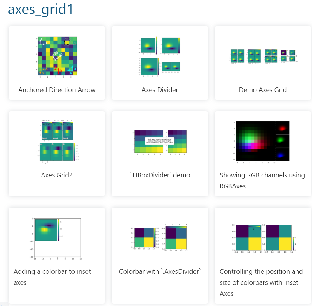 不容错过的数学建模绘图软件概览！！ - 知乎