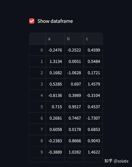 python Streamlit 学习 - 知乎