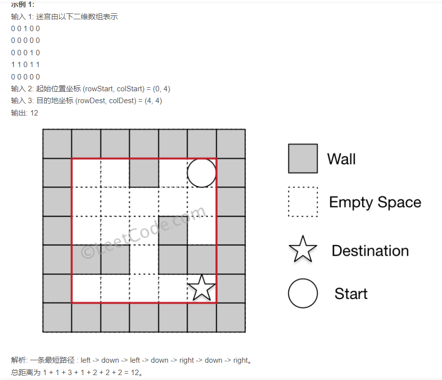 LeetCode刷题实战505：迷宫II - 知乎