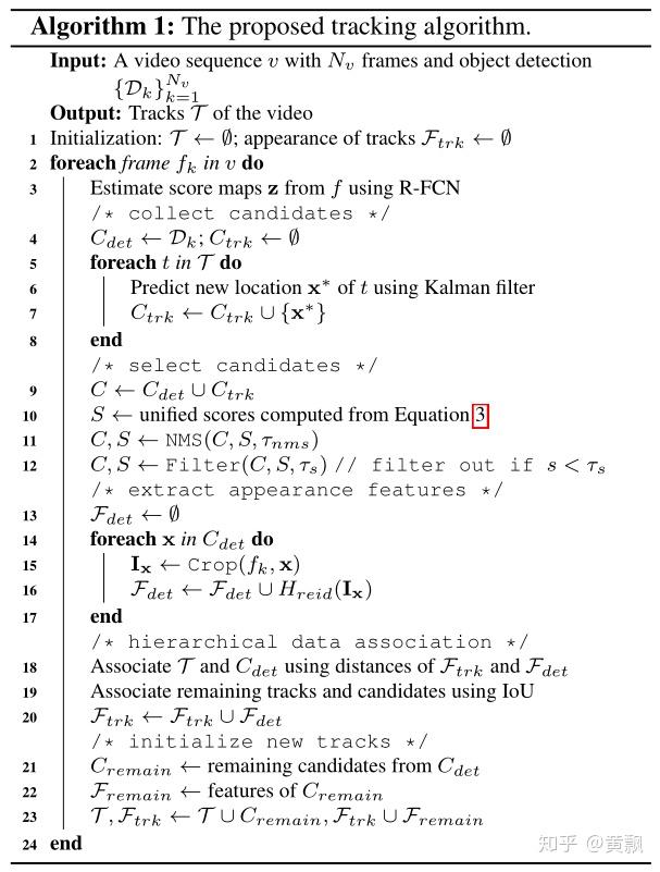 从CenterTrack出发谈谈联合检测和跟踪的MOT框架（含MOT17 No.1等多个榜前算法 ） - 知乎