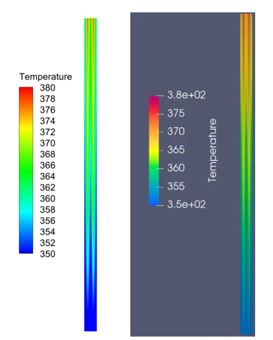 国产CFD软件VirtualFlow：超临界流动传热模拟仿真，精准把握热物性变化 - 知乎