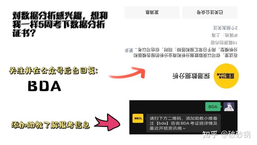 毕业求职必看|BDA数据分析 - 知乎