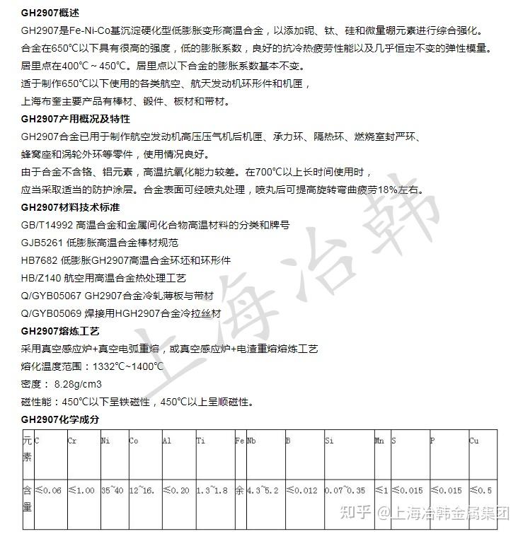 GH2907高温合金棒 GH2907棒材 - 知乎