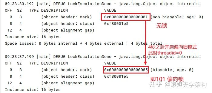synchronized(二) - 知乎