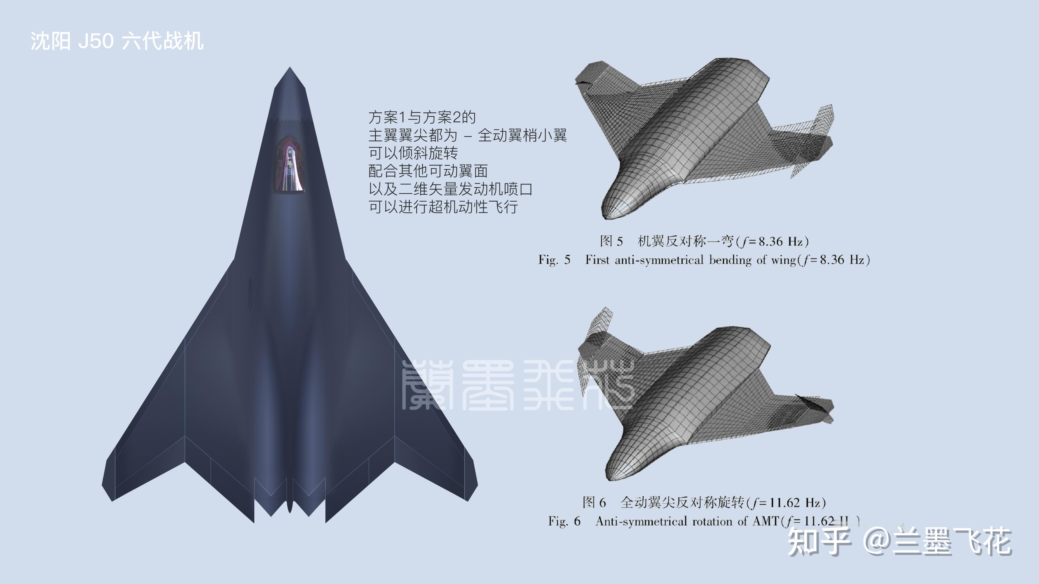 关于沈飞j50六代机的两种方案的可能性 - 知乎