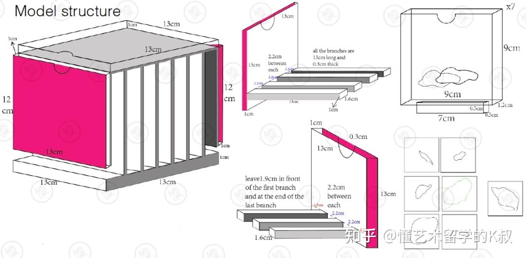 拿捏RISD独立命题的平面设计，居然是个立体盒子？ | 作品集CASE - 知乎