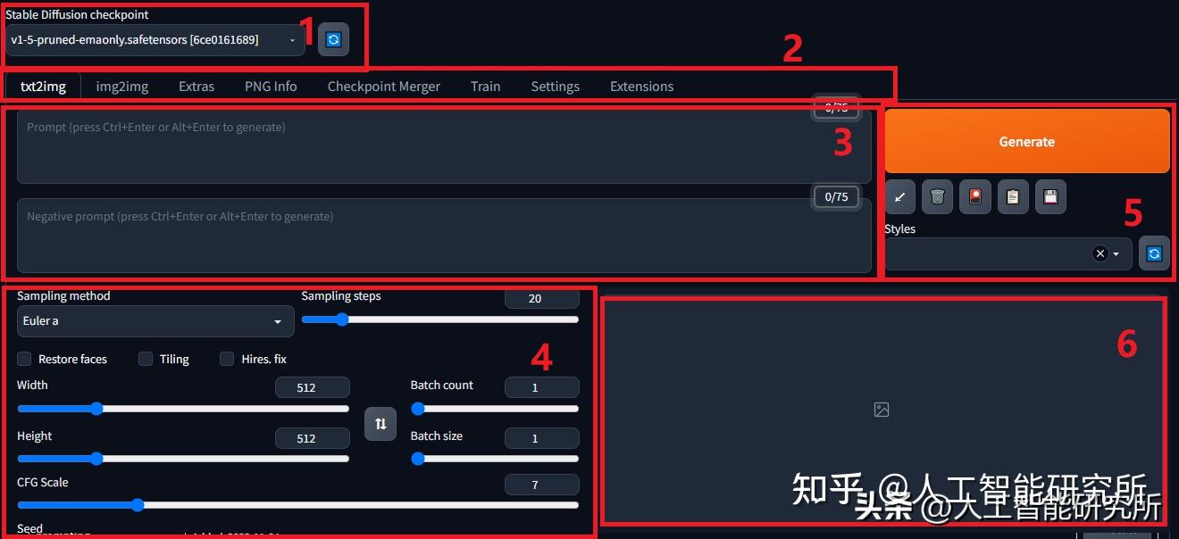 AI绘画stable diffusion webui汉化教程，参数解析以及界面介绍 - 知乎