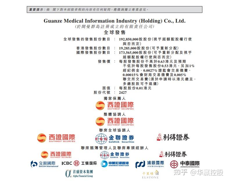 GUANZE MEDICAL（02427） 今日起招股 入场费约3181元 - 知乎