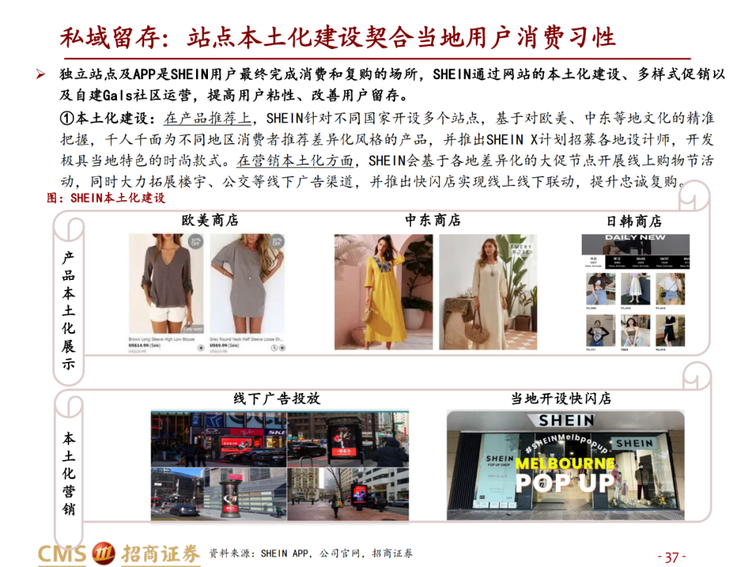 44页PPT解读快时尚跨境龙头SHEIN的强大供应链 - 知乎