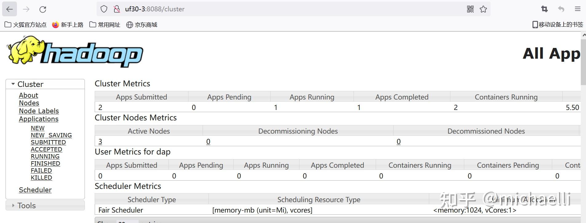 CDH/CDP中开启kerberos后如何访问HDFS/YARN/HIVESERVER2 等服务的webui - 知乎
