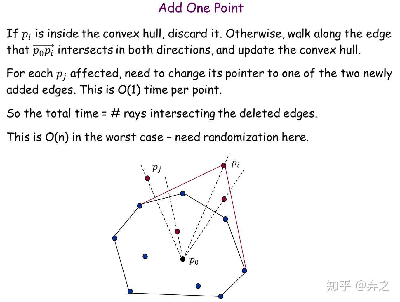 Advanced Algorithm港科课程笔记2:hashing哈希全解 理论和应用 知乎