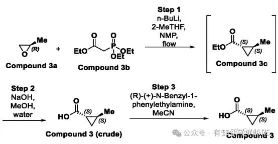 RMC-6236的合成工艺赏析 - 知乎