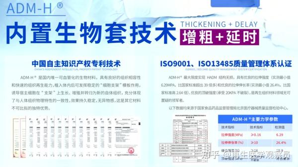 早泄男人的首选—ADM-H内置生物套 - 知乎