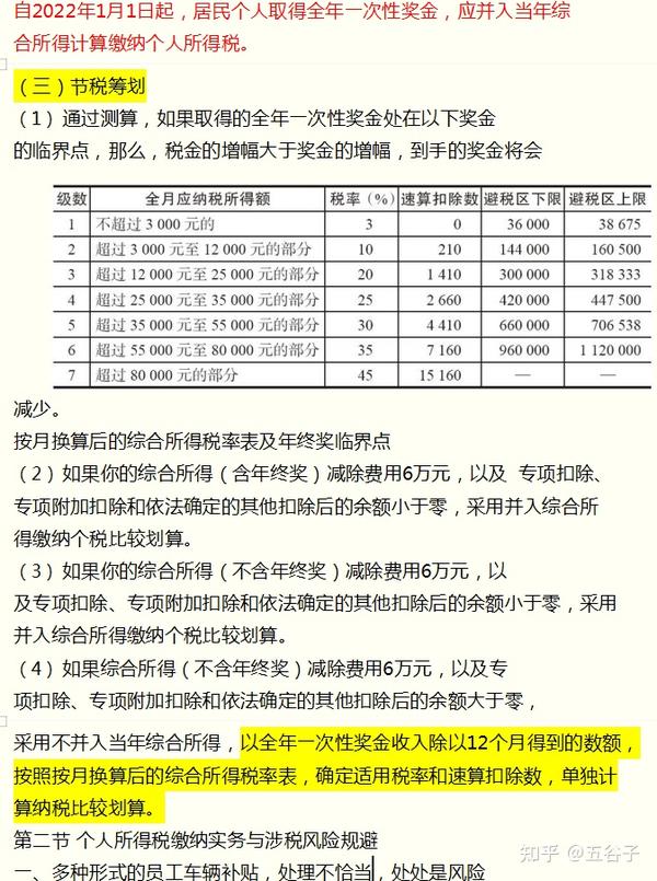 员工个人所得税节税方案 知乎