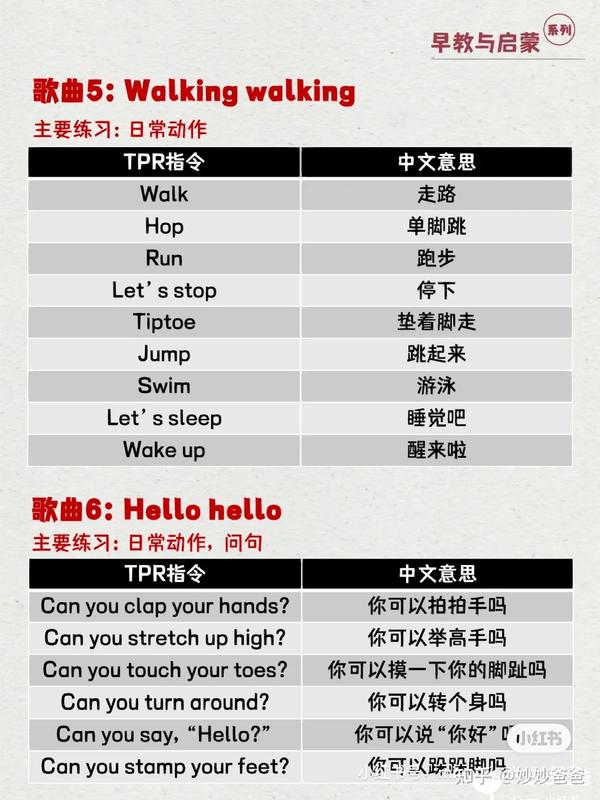 英语启蒙｜这10首tpr神曲，让娃轻松开口 - 知乎