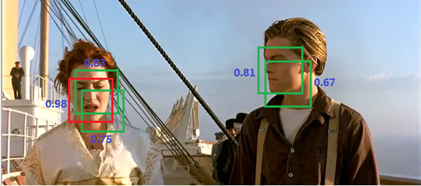 目标检测|YOLO原理与实现 - 知乎