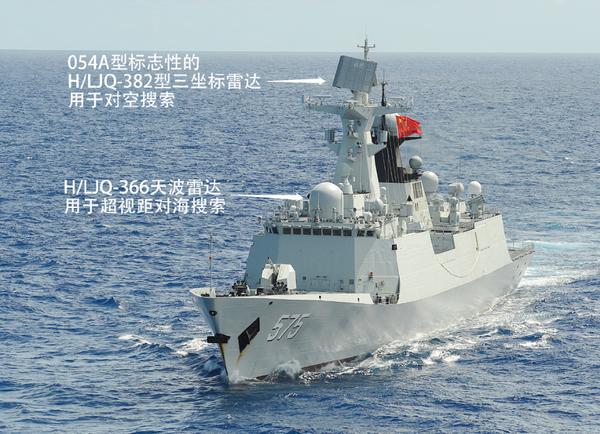长147米、宽18米、排水量6000吨!中国新一代护卫舰054b终于现身! 知乎