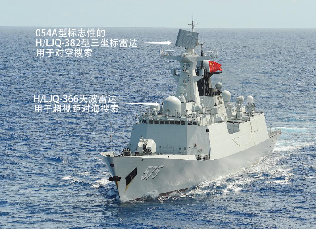 长147米、宽18米、排水量6000吨！中国新一代护卫舰054B终于现身！ - 知乎