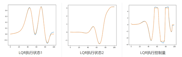 Lecture 18 迭代学习控制（Iterative Learning Control） - 知乎