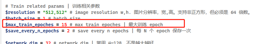 想拥有一个独一无二的AI人物？Lora炼丹训练模型教程来 - 知乎