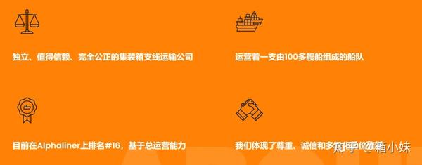 带你了解——X-press Feeders Group - 知乎