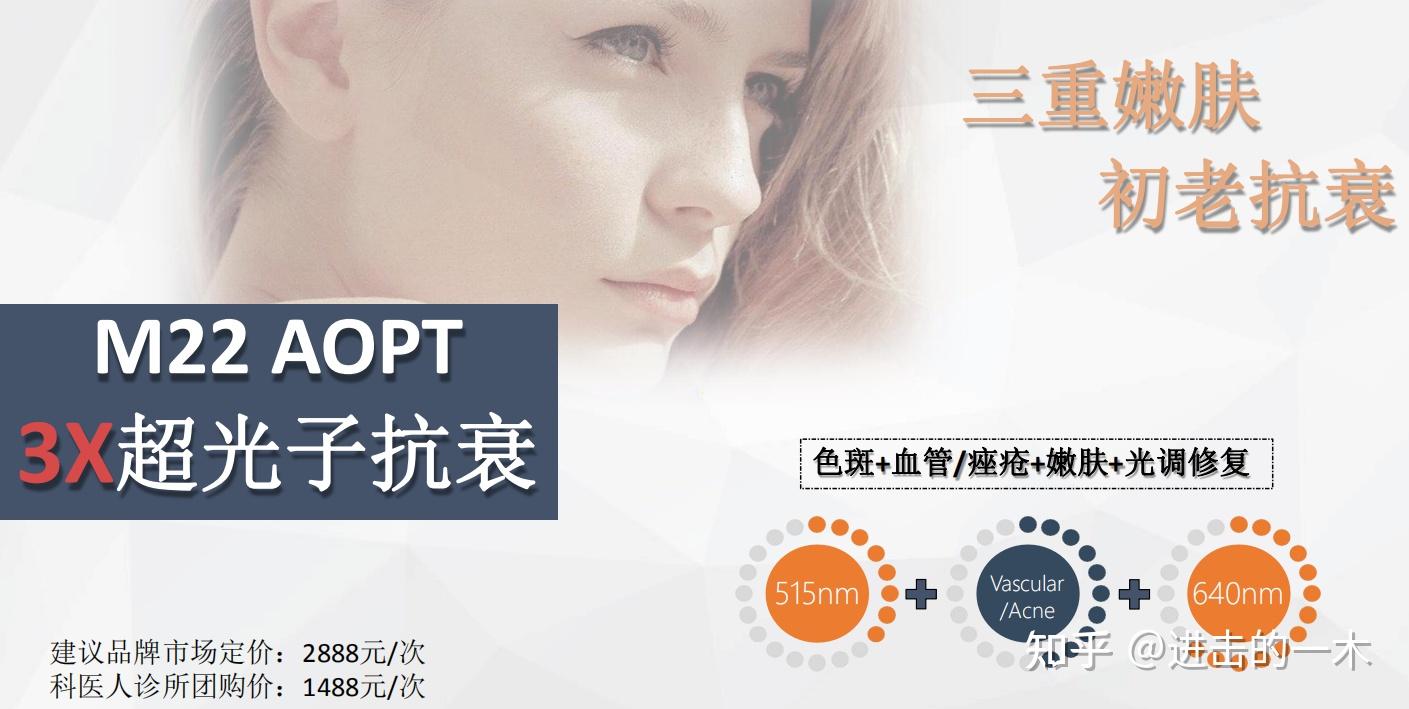 M22 超光子AOPT 光子嫩肤体验 - 知乎