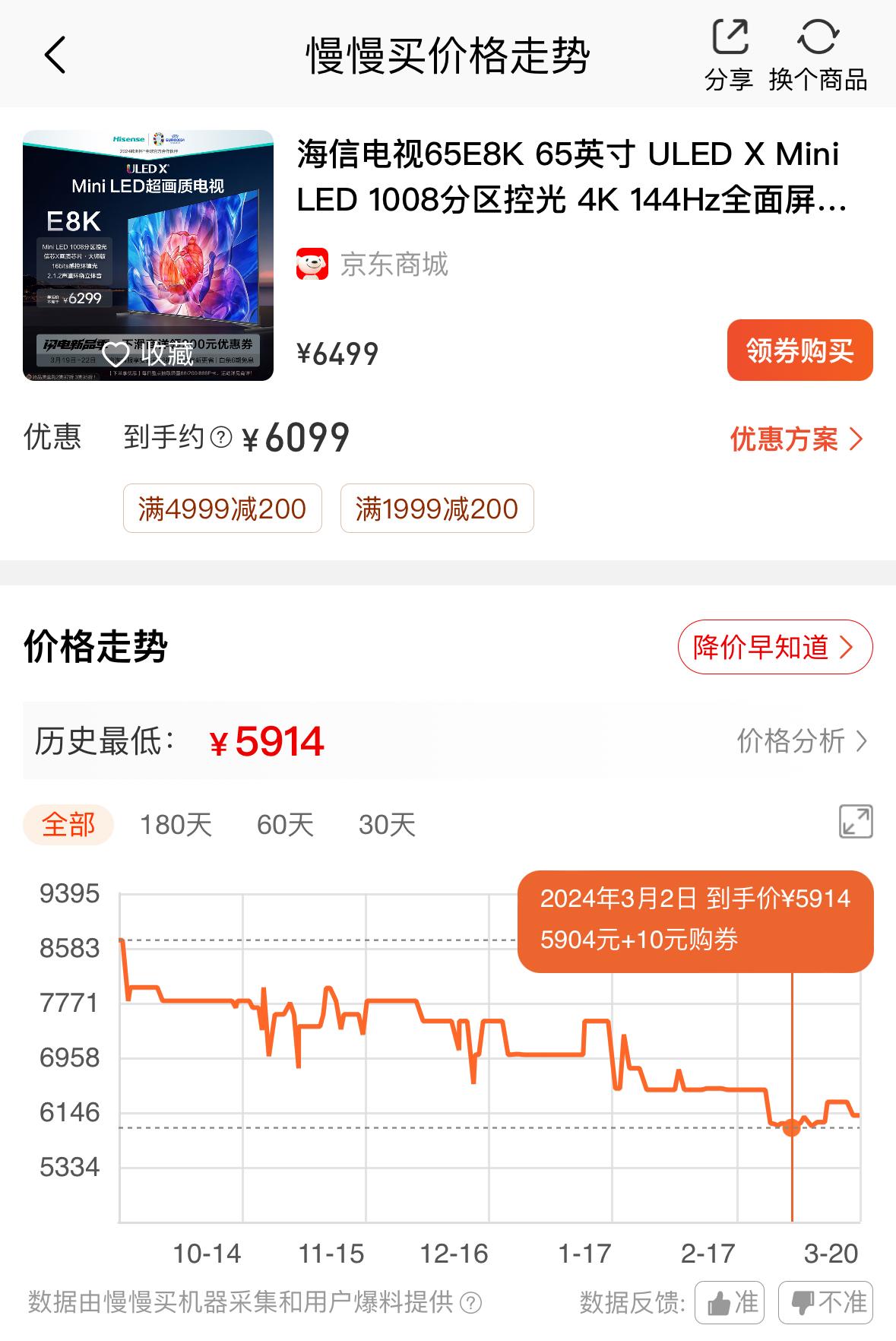电视选海信e8k好,还是tcl Q9k? 知乎