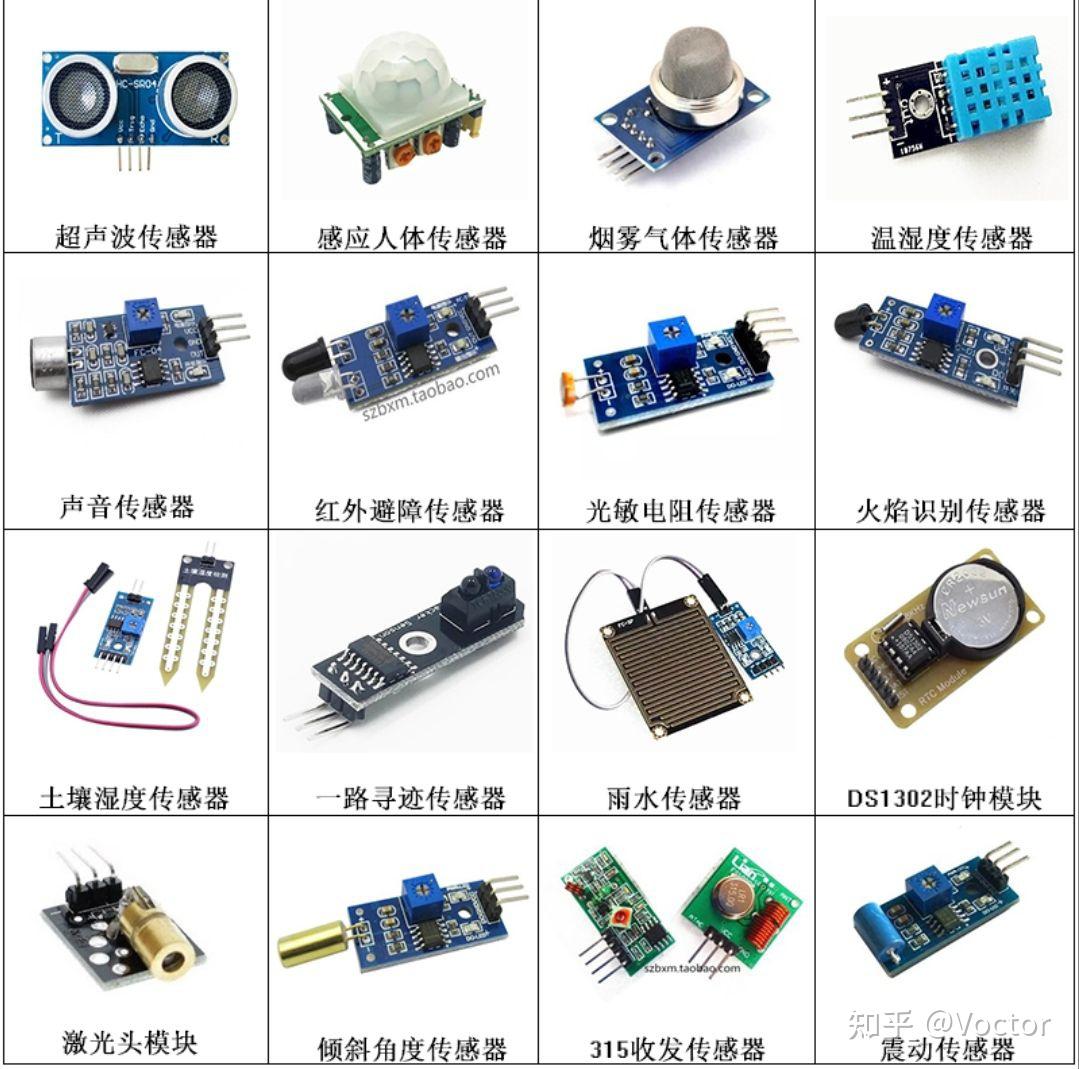 各种传感器模块 知乎