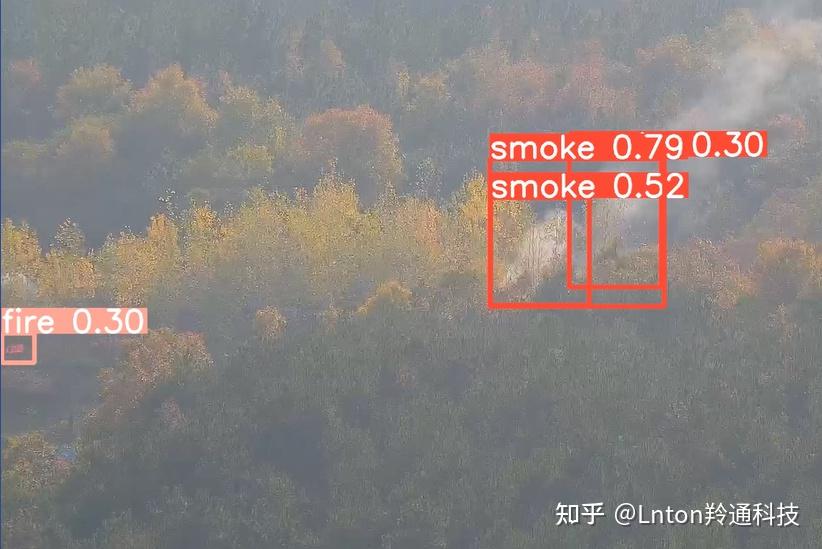 Lnton羚通视频分析算法平台如何从已有数据中创建新列 知乎