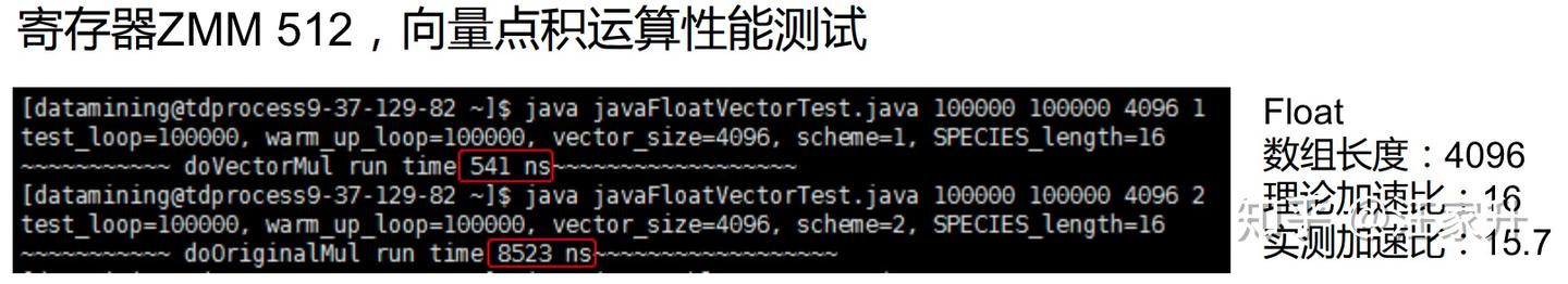 Java SIMD 单指令多数据流优化 - 知乎
