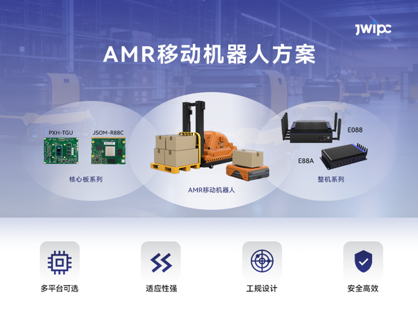 精准可靠，自主高效 | 智微智能工业机器人解决方案 - 知乎