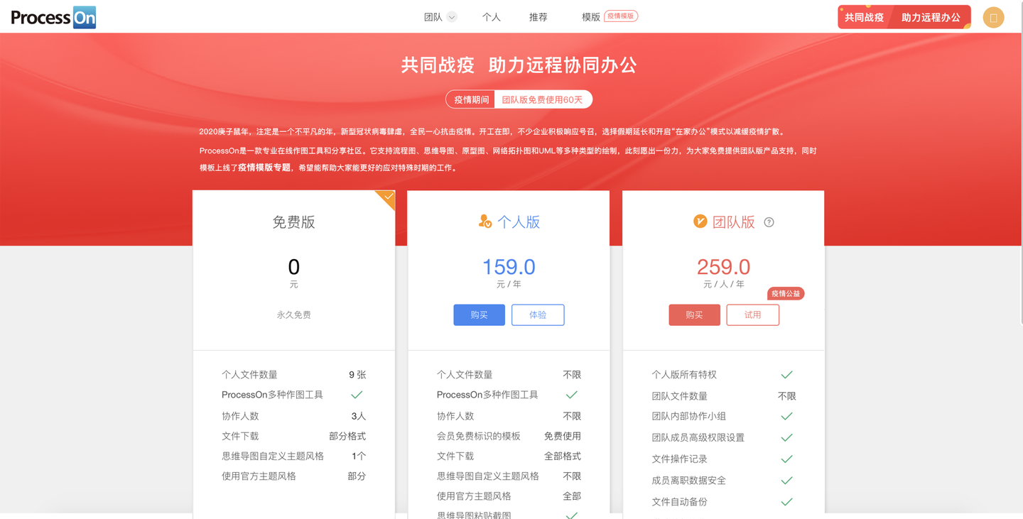 共同战“疫” | ProcessOn团队版免费使用60天，支持企业“远程办公”！ - 知乎