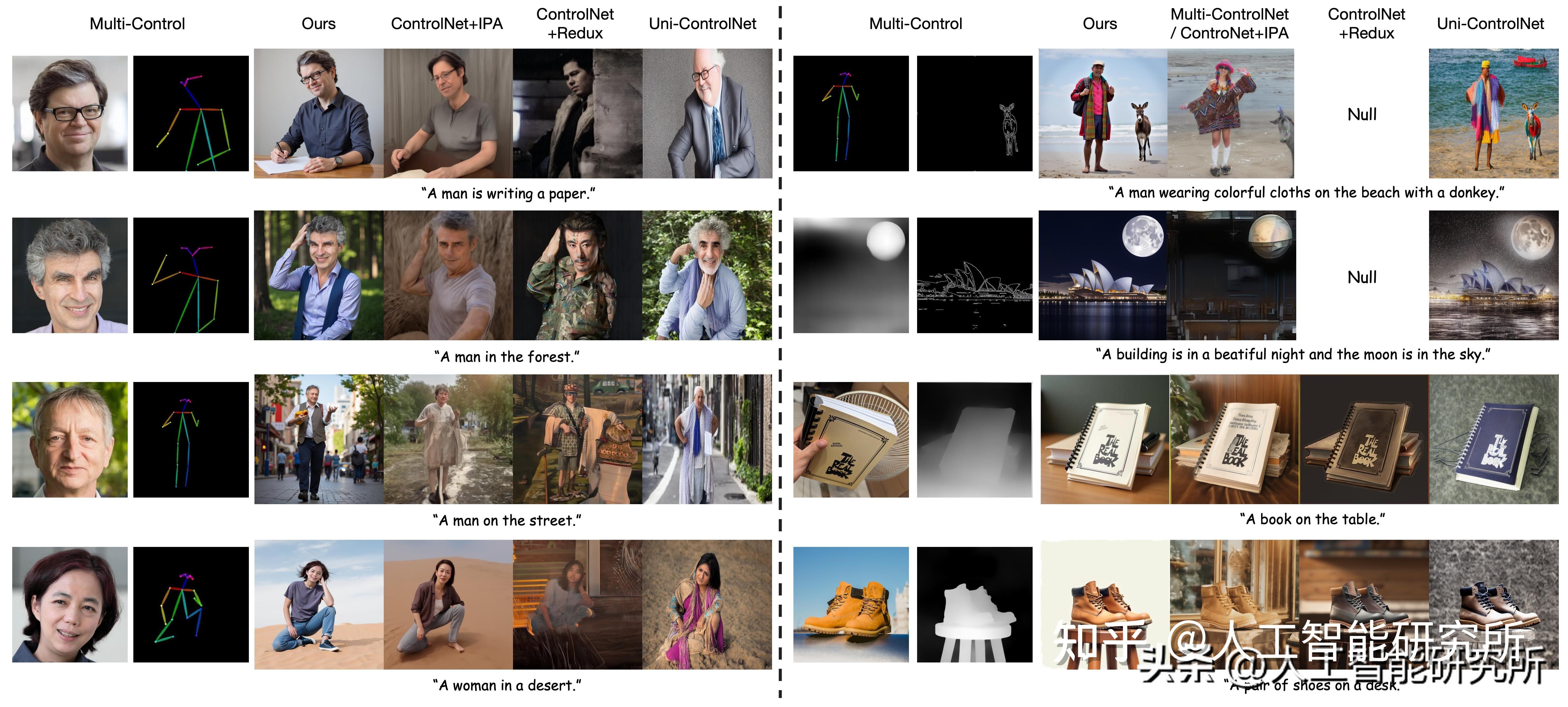 AI绘画EasyControl来了，宫崎骏「吉卜力」画风开源免费使用 - 知乎