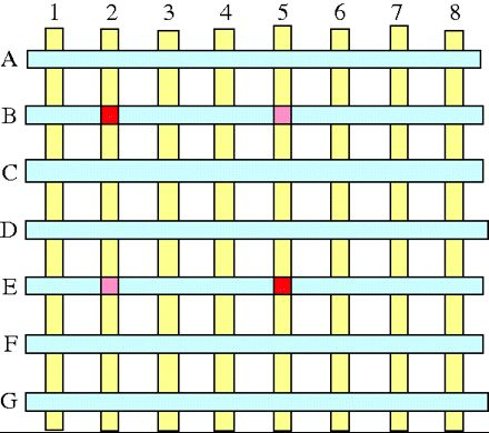 什么是OLED DDIC？DDIC触控显示驱动芯片 - 知乎