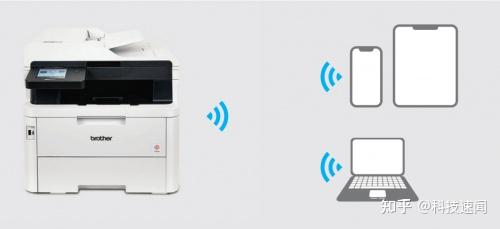 炫彩办公,畅享无限 I Brother新一代“炫彩系列”打印机炫丽上市 - 知乎