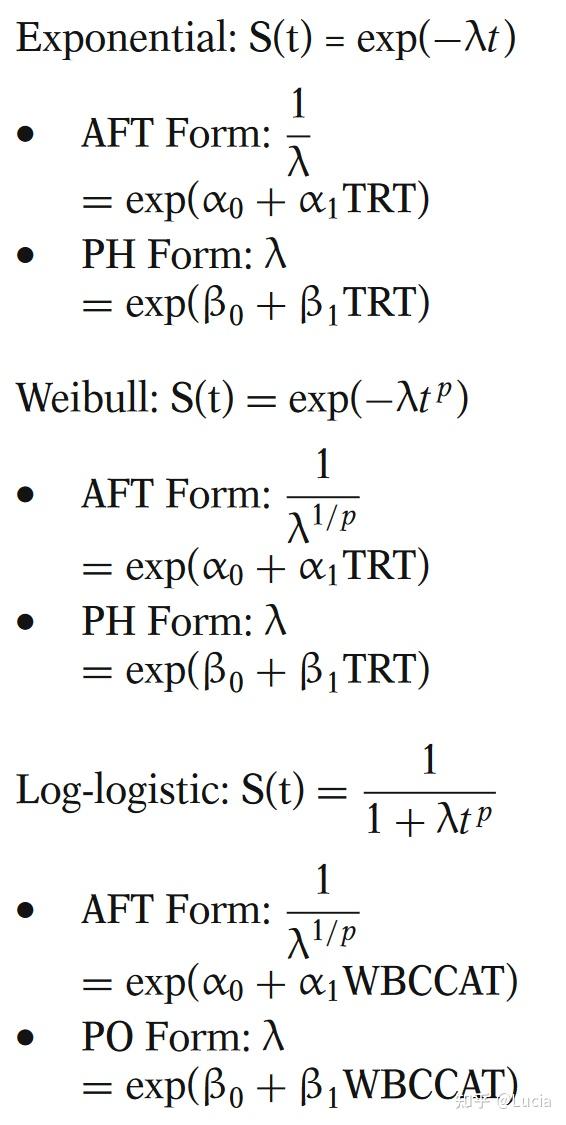 自学笔记：Survival Analysis, Chapter 7 Parametric Survival Models - 知乎