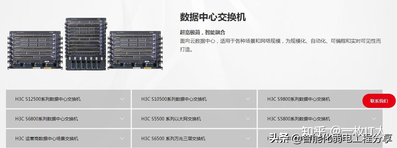 H3C认证网络工程师零基础(5)路由器、交换机操作系统介绍命令讲解 - 知乎